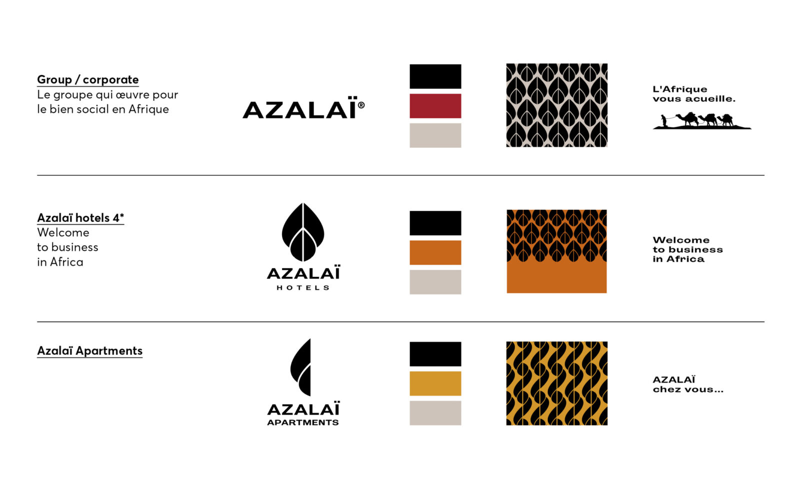 AZALAÏ Projet - TooGoodStudio